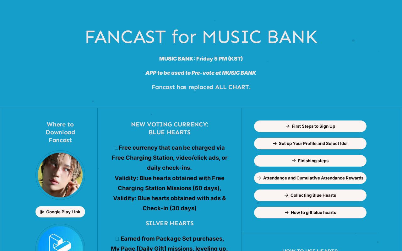 FANCAST TUTORIAL